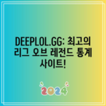 DEEPLOL.GG: 최고의 리그 오브 레전드 통계 사이트!